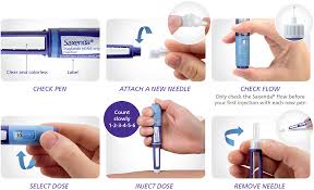 Mi experiencia con Saxenda: Empezamos...