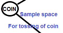 HOW TO FIND SAMPLE SPACE FOR TOSSING OF FIVE COINS ~ Simplifying ...