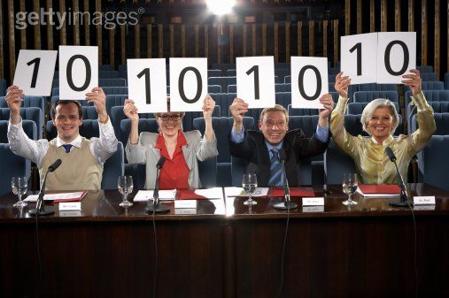 Perfect 10 Judges