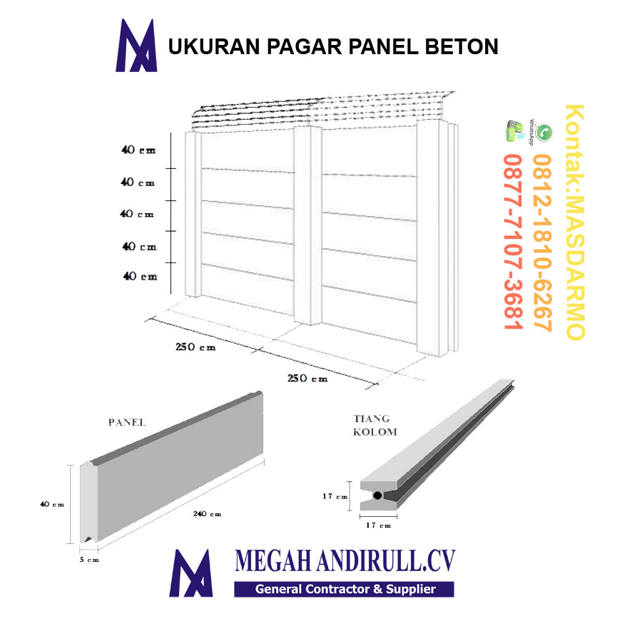 desain pagar panel beton - Pagar Panel Beton - CV JAYA KARYA - Supplier ...