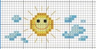 Schemi Punto Croce: Schemi di Ricamo - Sole a Punto Croce