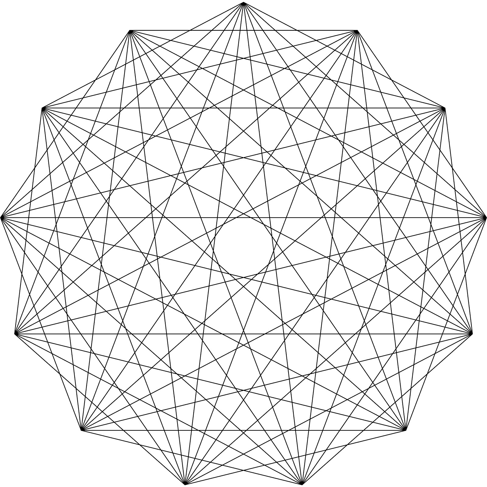 4º y mitad de aquello: Poligono Estrellado