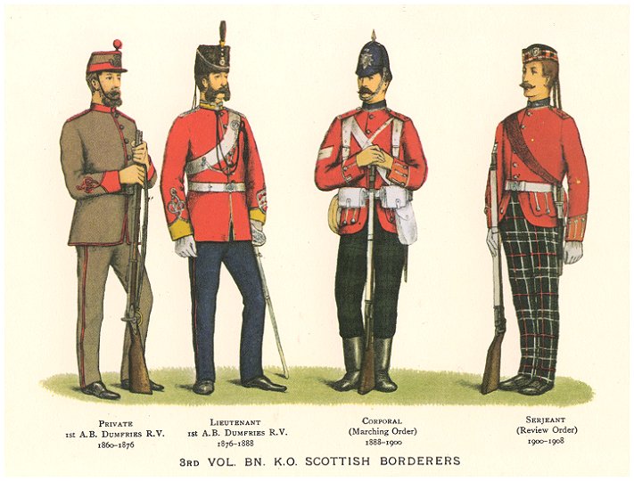 Arnhem Jim: Other Volunteer Battalions of Scottish Regiments of the ...