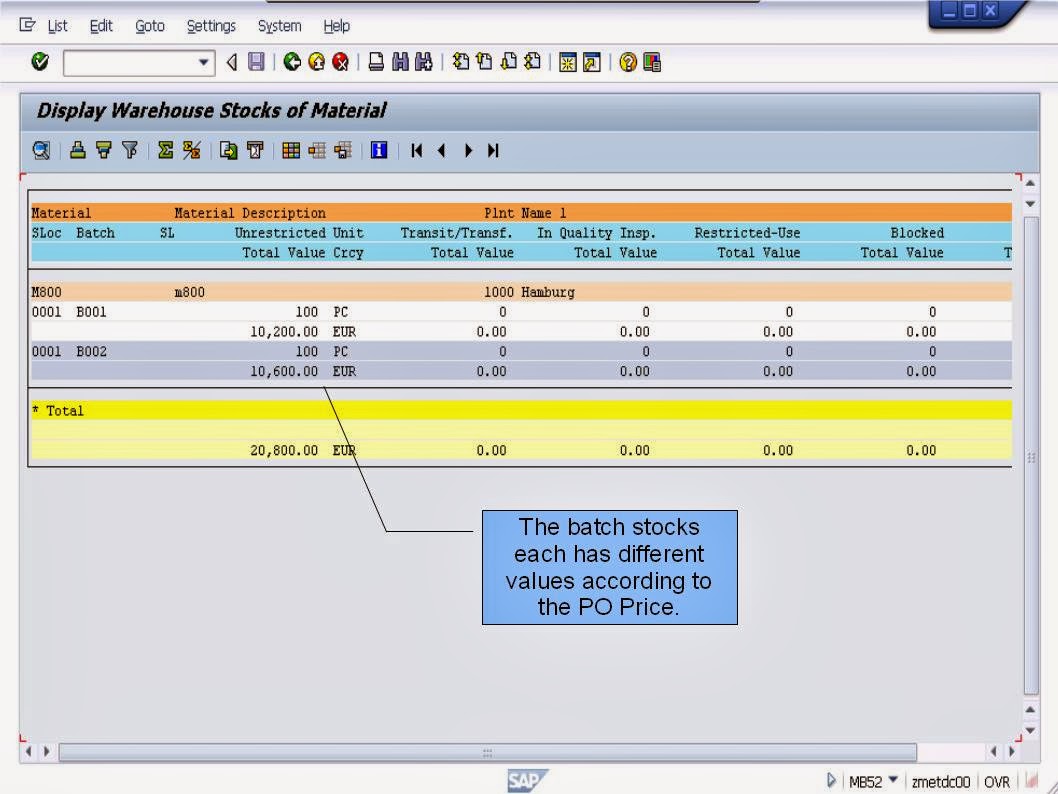 青蛙SAP分享 Froggy's SAP insights: Batch with Automatic Valuation Type ...