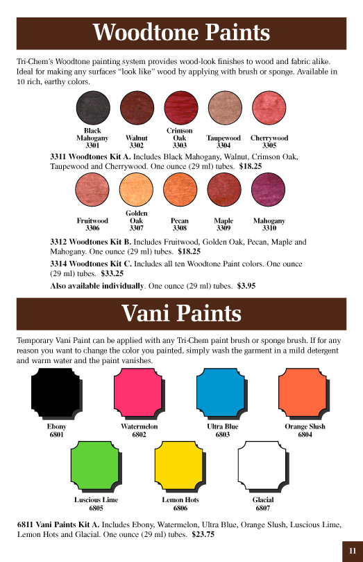 TriChem Fan: Today's Tri-Chem