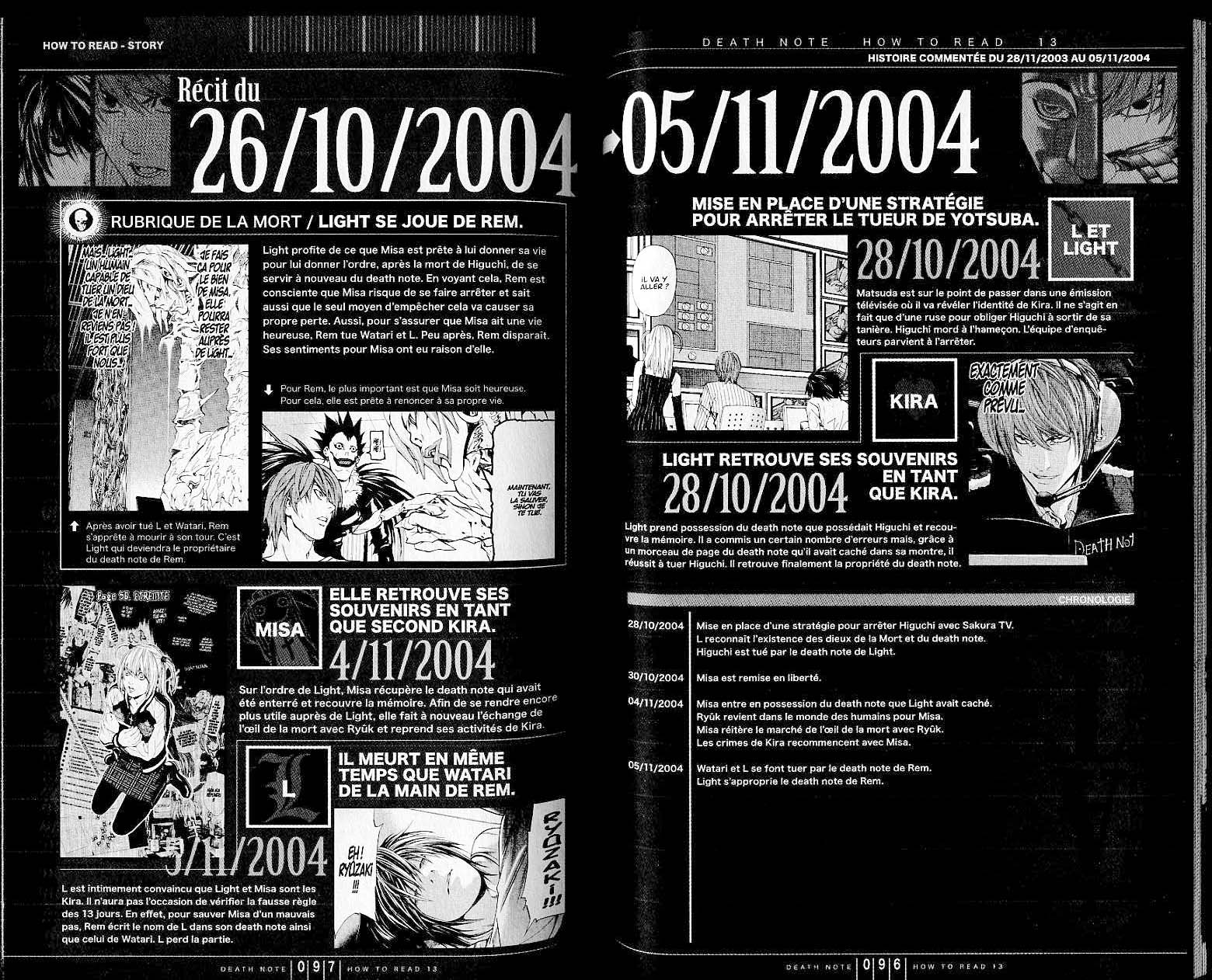 Manga-Fans: Death Note Volume.13