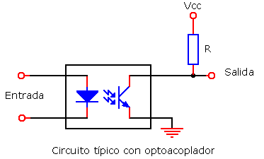 Arduino y solo Arduino - Todo lo que necesitas lo encontrarás aquí.: El ...
