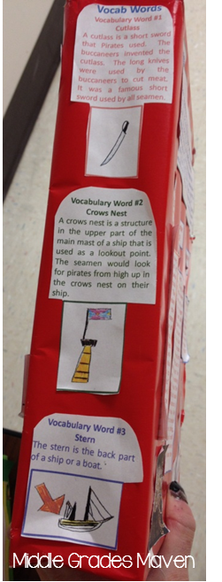 Middle Grades Maven: Nonfiction Book Project