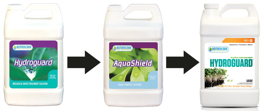The Grow Room: Botanicare's Hydroguard is Back