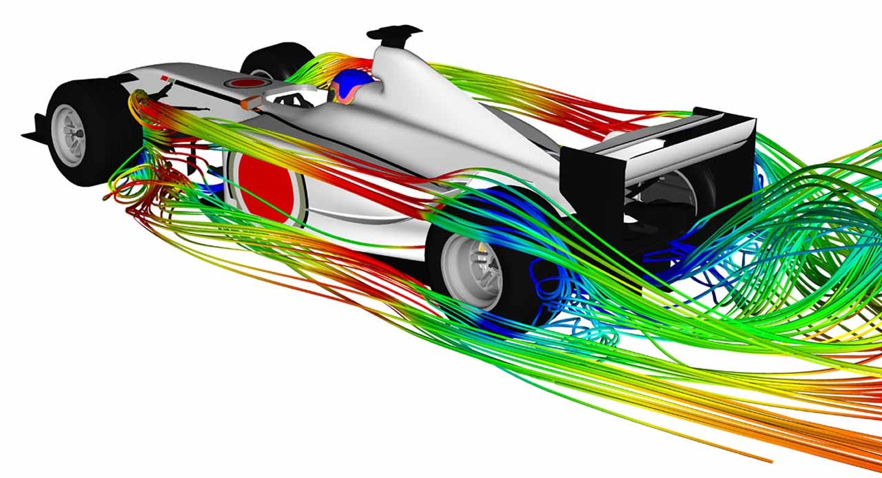 Dinámica Computacional de Fluidos (CFD) aplicada a la ingeniería ...