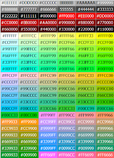 BlogNet: Bảng mã màu đẹp