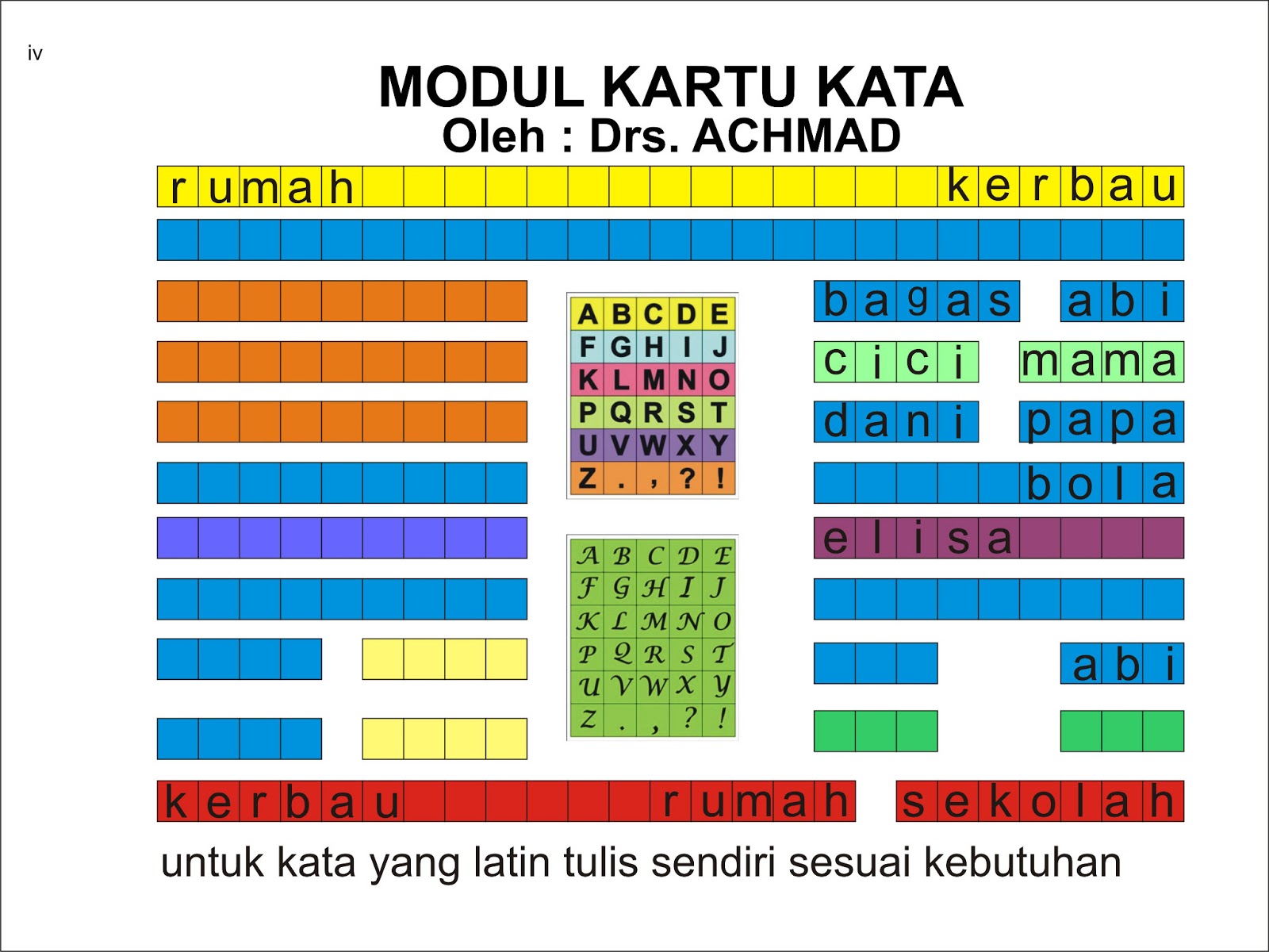 Buku Belajar Membaca ~ Metode SAS