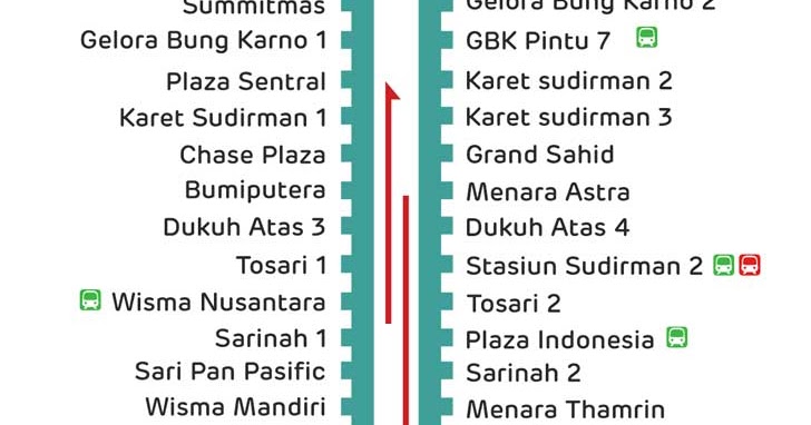 kereta galleri: Gr1 Transjakarta Terbaru