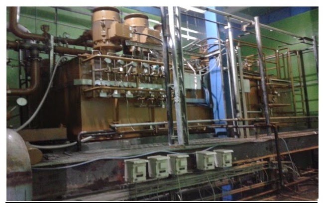 ABC OF THERMAL POWER PLANT: TURBINE AUXILIARIES (OIL SYSTEM -LUBE ...