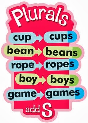 Elementary, My Friend: Plural Forms of Nouns