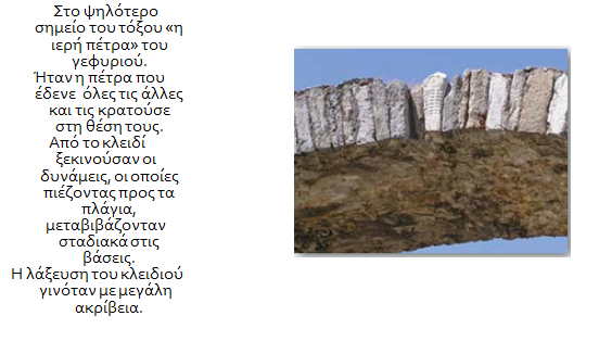 ΑΠΟ ΤΟ ΠΕΤΡΙΝΟ ΓΕΦΥΡΙ ΩΣ ... ΤΟ ΡΙΟ: Αναπαράσταση της κατασκευής ενός ...