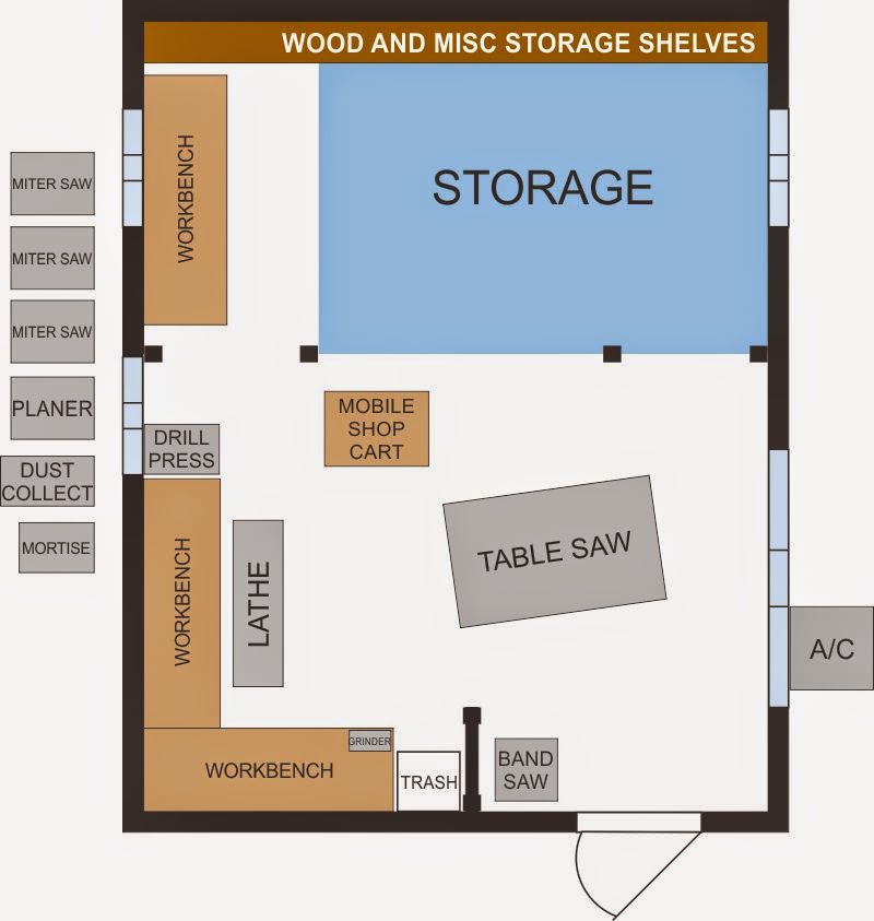 The Wood Knack: Shop Remodel #3 - New Layout