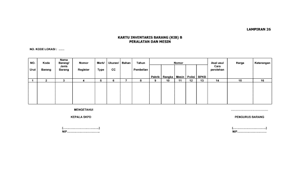 Contoh Format Kib B (Peralatan Dan Mesin) Untuk Laporan Inventaris