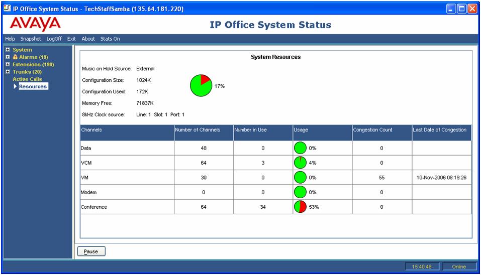 Avaya workspaces - rodenjunction