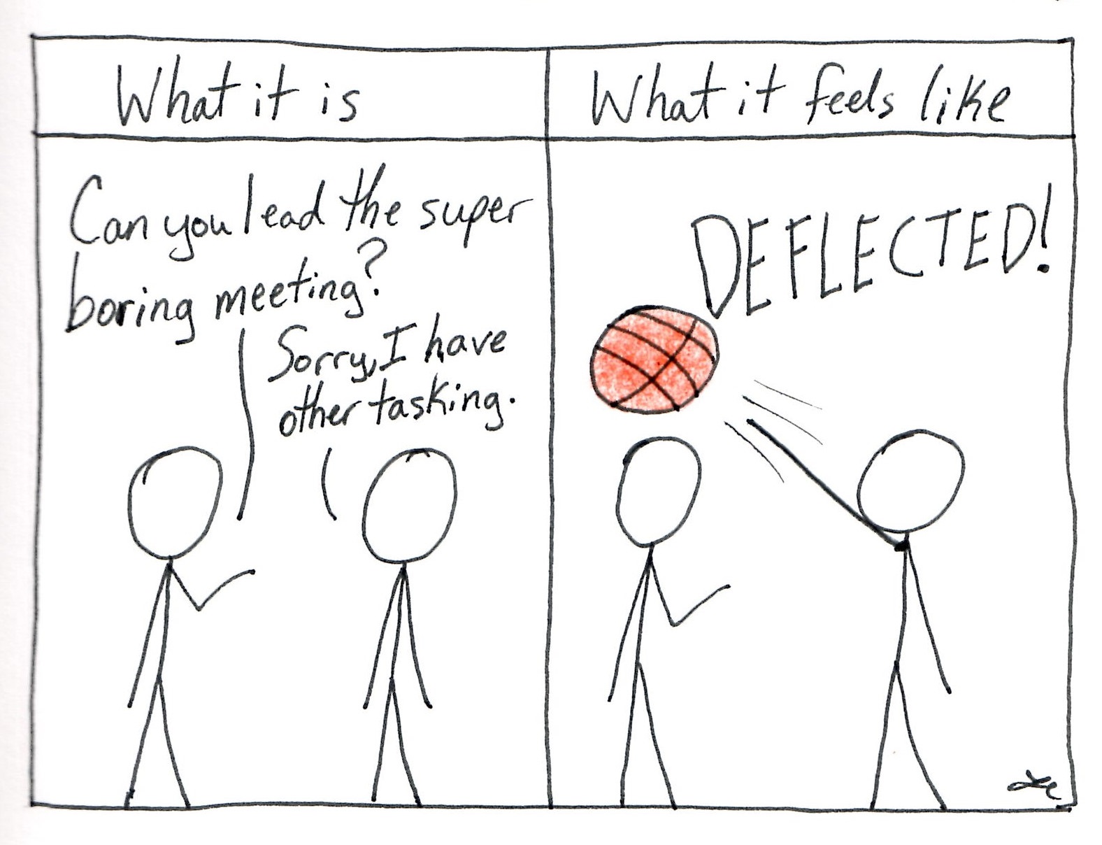 True Story: Deflected