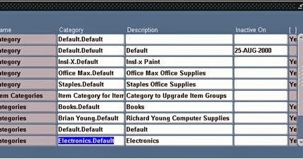 Oracle Applications: Oracle Inventory Categories and Category Sets