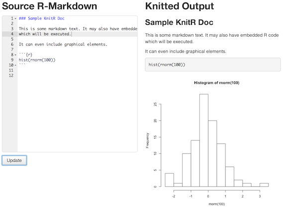 Markdown, Knitr y Rstudio