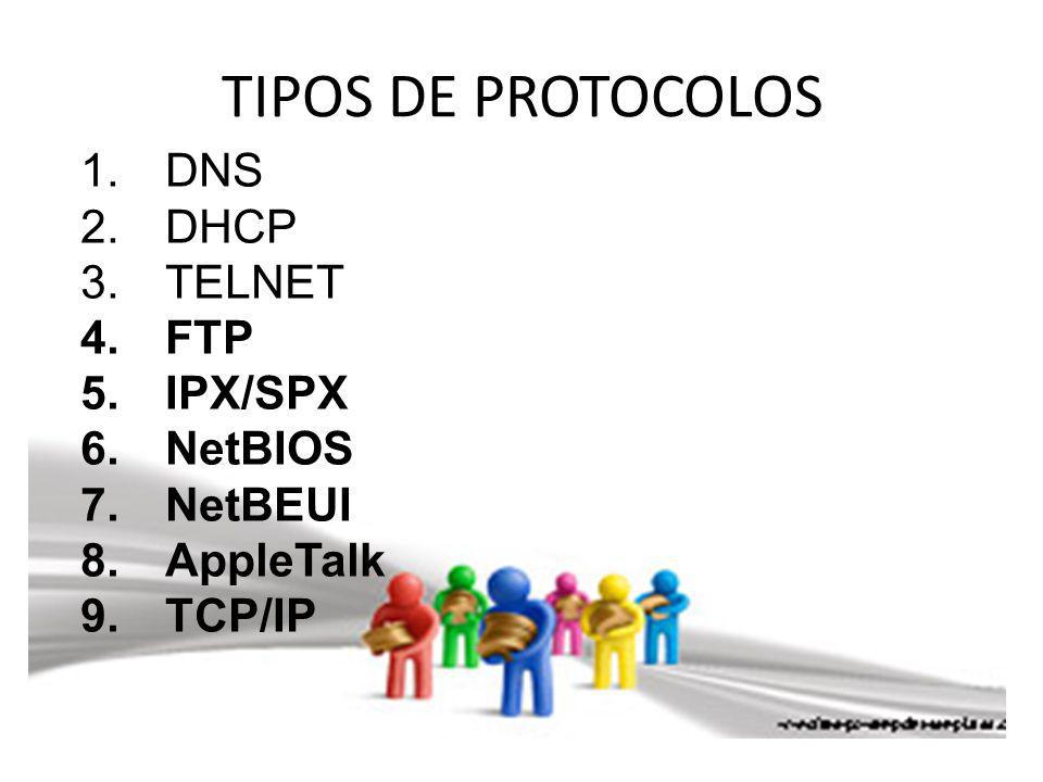 Redes Sistema Operativo: Protocolos de red