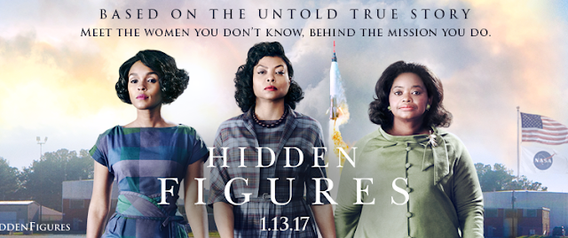 Depth Of Processing Movies Hidden Figures Depth Of Processing Movies Hidden Figures