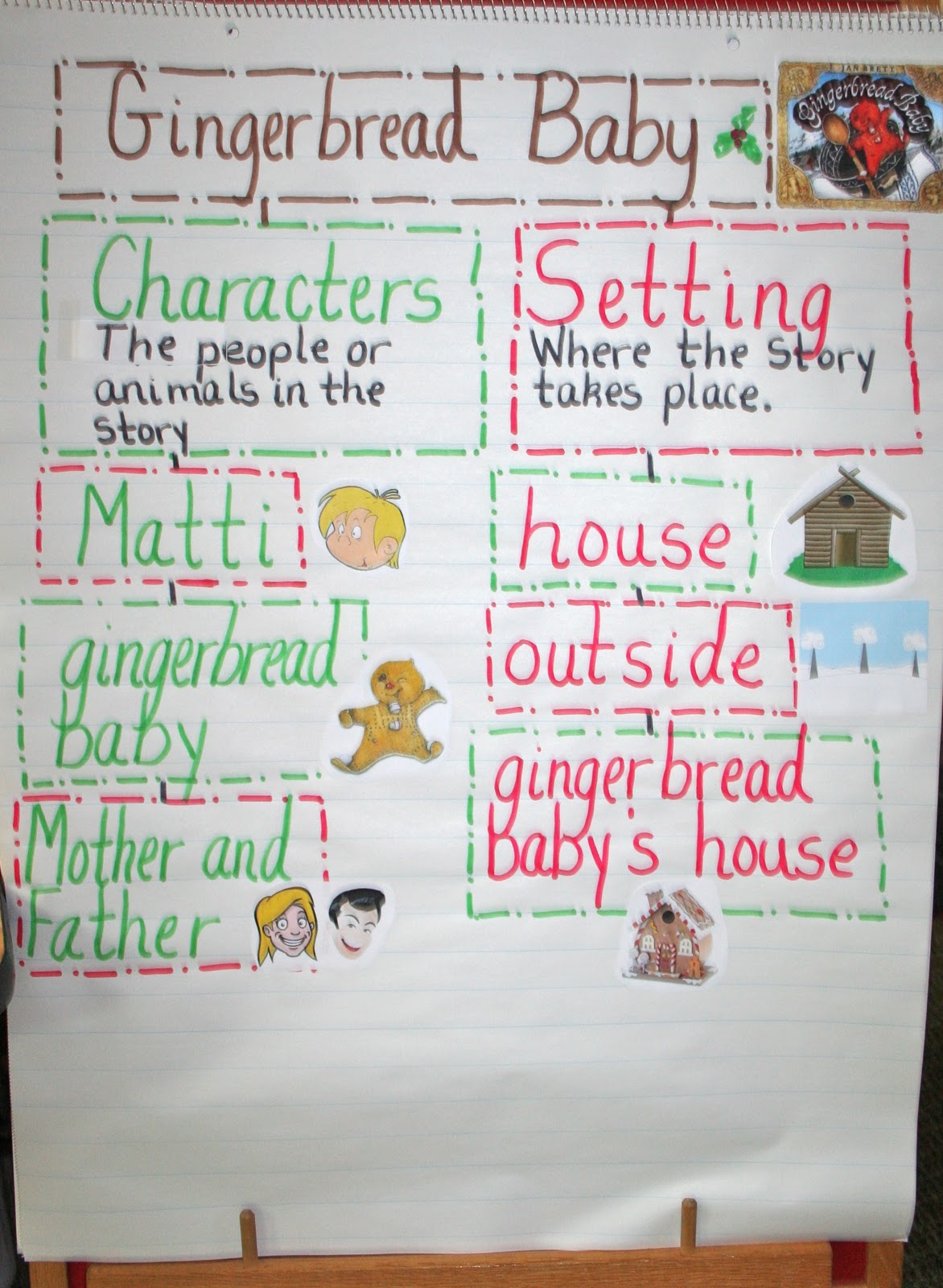 Mrs. Lisa's Pre-K Crew Rocks!: WE LOVE GINGERBREAD STORIES!