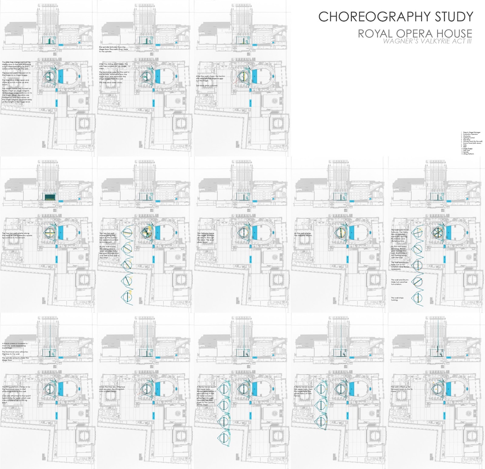 1. Architectural Choreography: Architectural Choreography Week 1