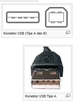 BLOG ORANG IT: MENGENAL TEKNOLOGI USB DAN CONTOH ALAT PENTING USB