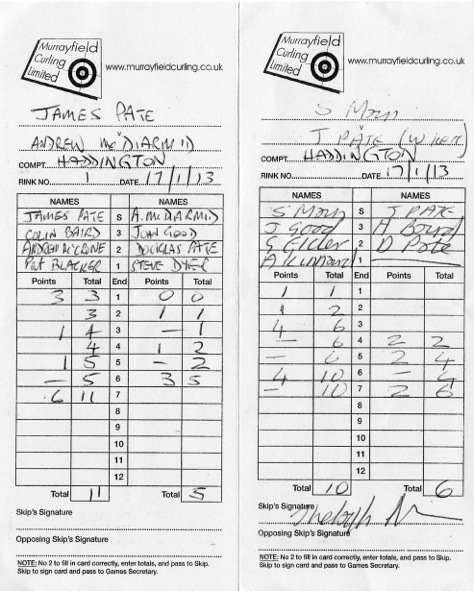 Haddington Curling Club: January 2013
