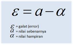 prof ngeblog: Apa Itu Galat?