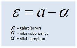prof ngeblog: Apa Itu Galat?