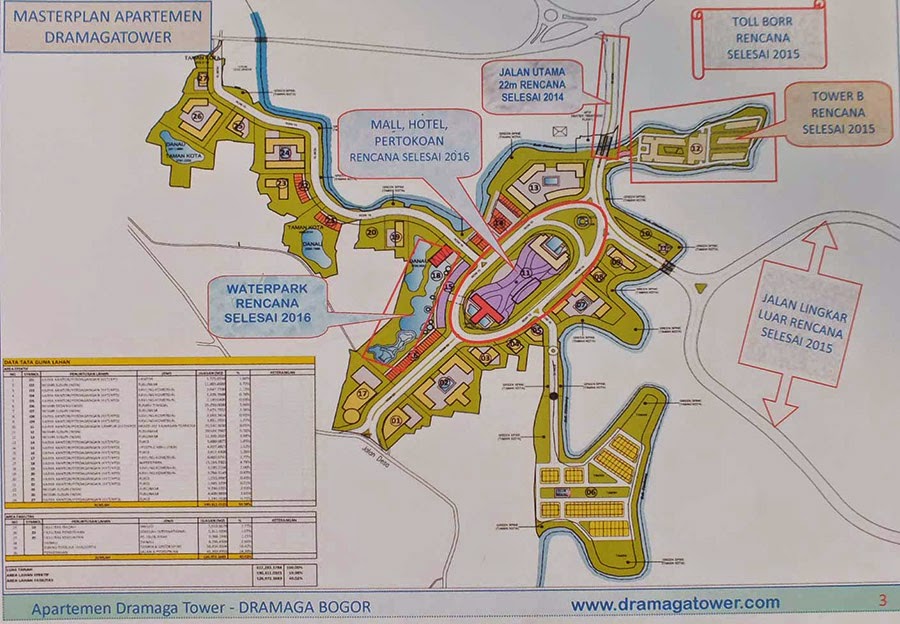 Dramaga Tower Bogor: Juni 2014