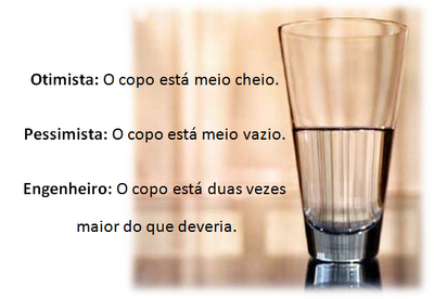 Copo meio cheio ou meio vazio? :) | Sabrina Blog