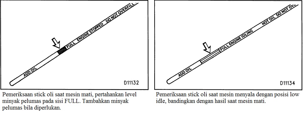 RYOTAMA: INTERVAL PERAWATAN MESIN CATERPILLAR 3508, 3512 DAN 3516