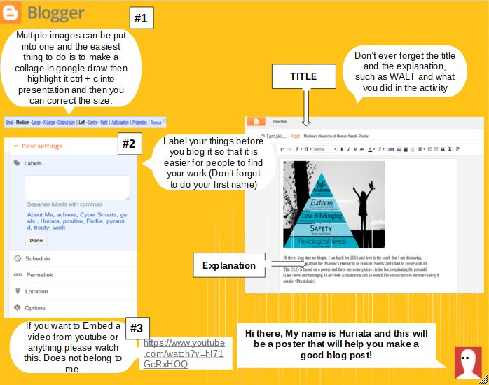 Huriata: How To Do A Good Blog Post (Poster)