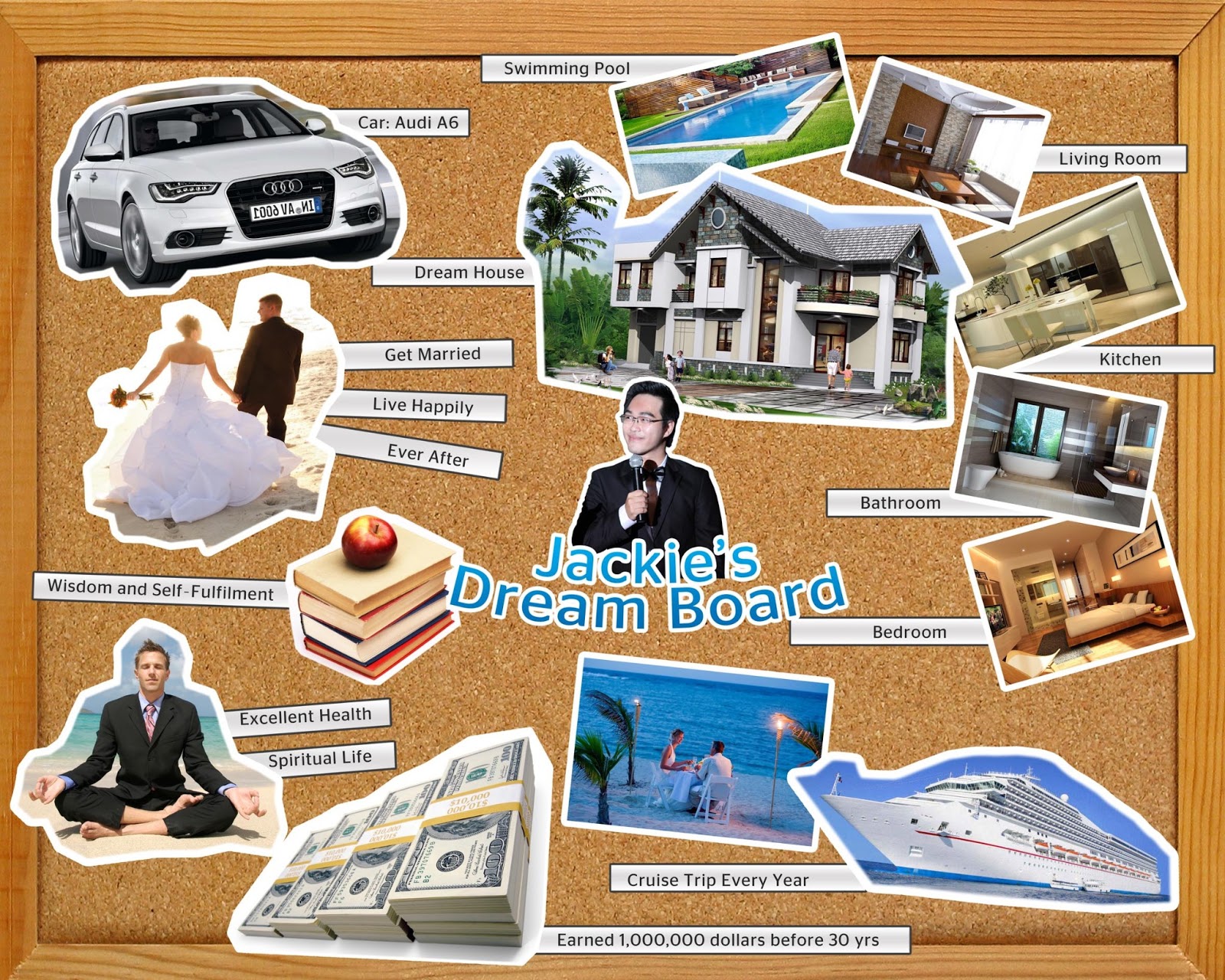 Chiếc Bảng Ước Mơ (Dreamboard) Của Haley | Nói Tiếng Anh Cùng Jackie