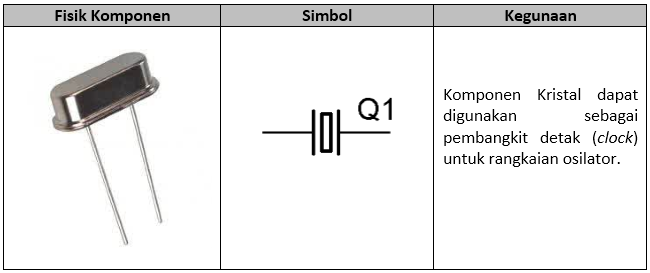 Pengetahuan Dasar Sebelum Membuat Desain PCB | Robotics University