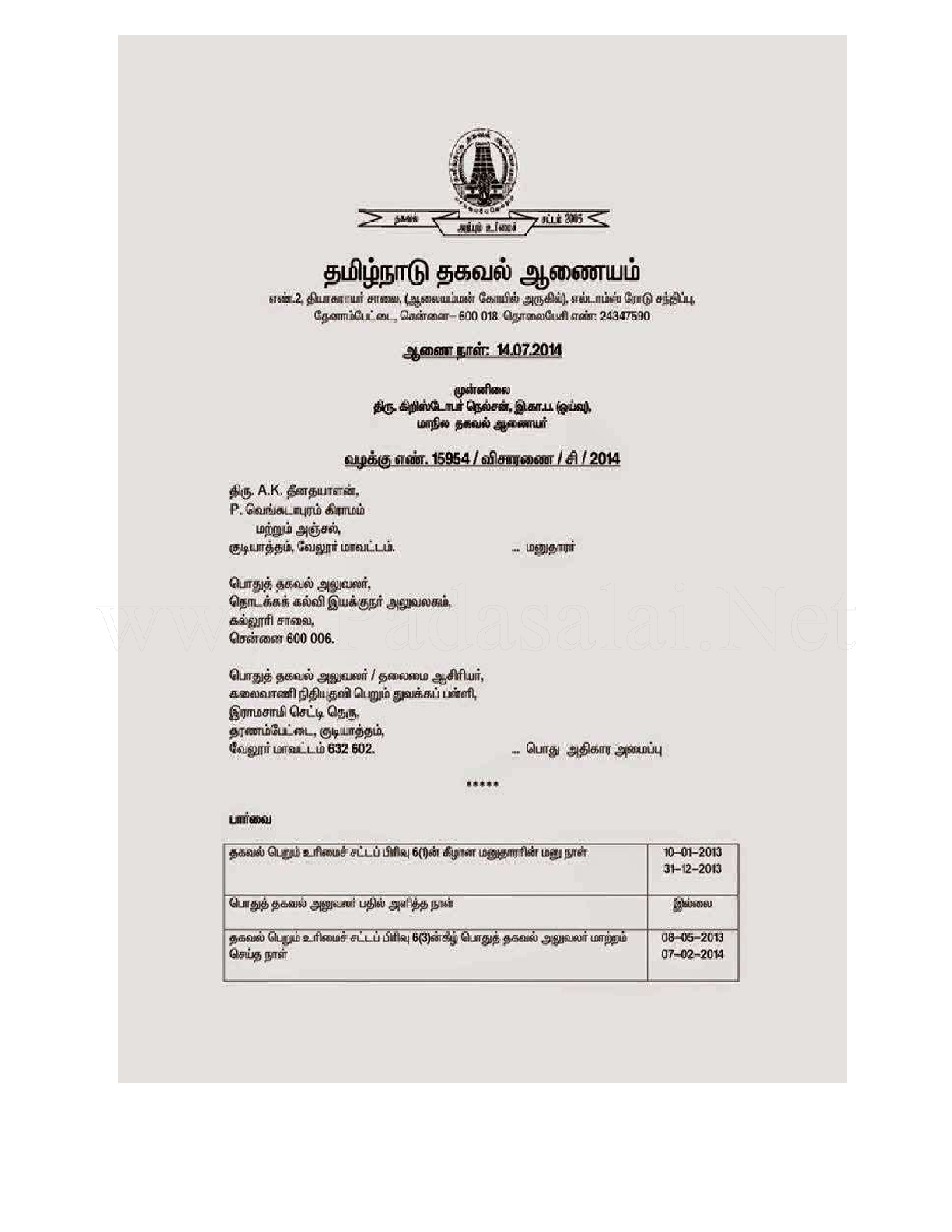 RTI ACT தனிநபர் தகவல்கள் தர மறுத்த அதிகாரி மீது ஒழுங்கு நடவடிக்கை ...