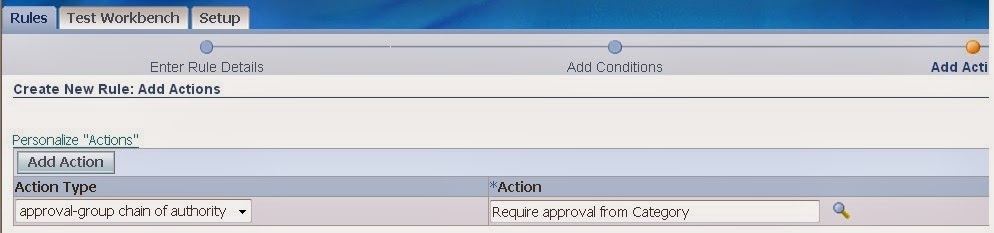 AME Setups |Simplifying Oracle E Business Suite