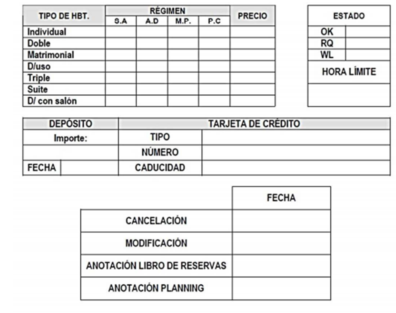 formatos de reservas