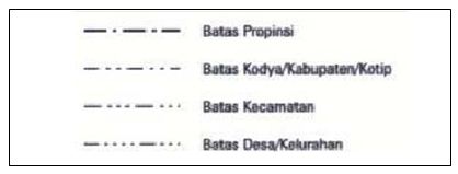 Pengertian Legenda Peta dan Simbol-simbol pada Peta