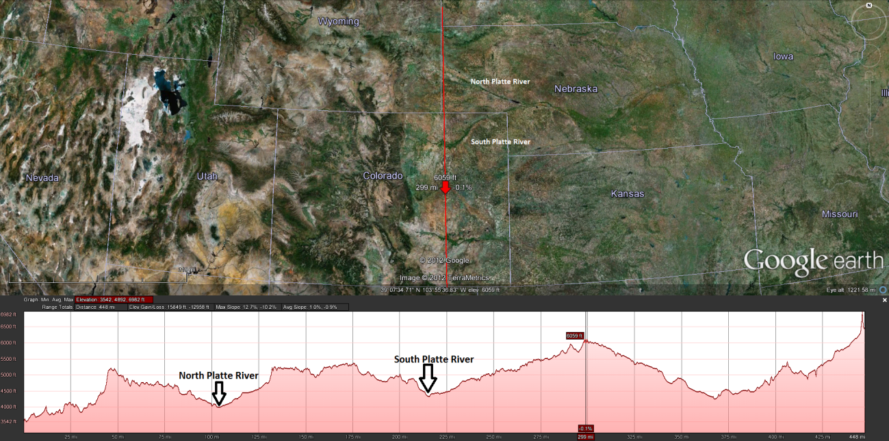 THE GREAT DIVIDE BASIN CRATER