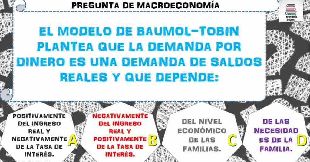 Pregunta 3: Macroeconomía - Demanda de Dinero - Economía Digital
