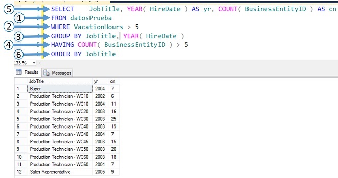 FASES DEL PROCESAMIENTO LOGICO DE UNA CONSULTA ~ SQL SERVER