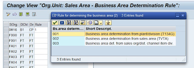 SAP FUNCTIONAL: SAP SD common errors while configuration