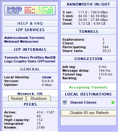 Andre' M. DiMino -SemperSecurus: I2P...The *other* Anonymous Network