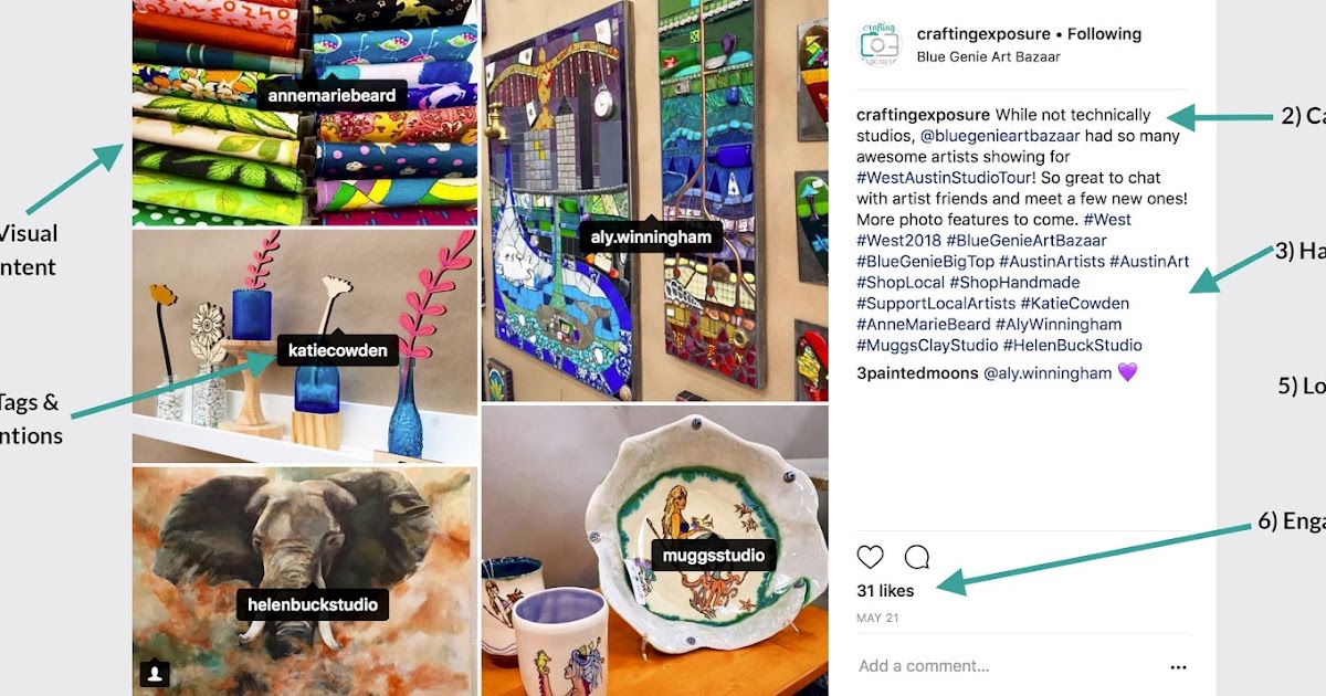 Art Business Tips & Resources: Anatomy of a Successful Instagram Post